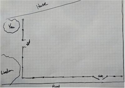 Do I need a fence permit before installation? - BF&R Fence